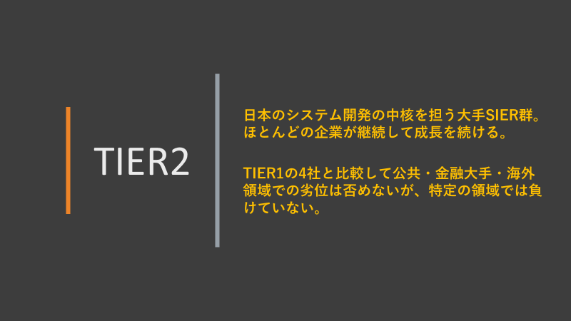 SIer大手企業一覧/主要企業24社徹底解説 - SIerLab