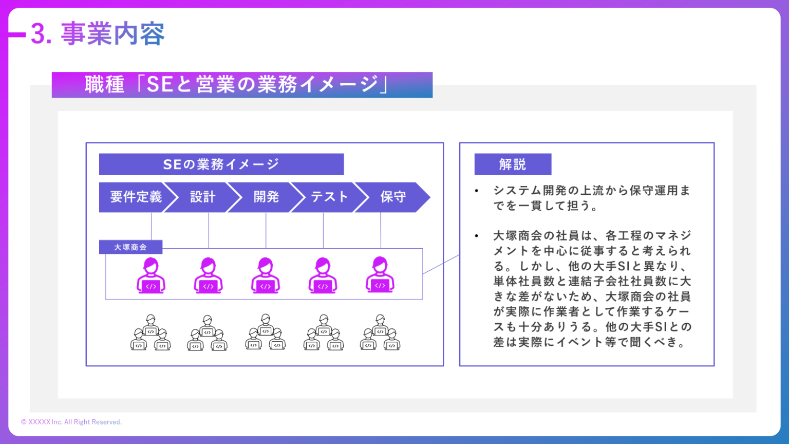 大塚商会の日本一詳しい企業研究【独自の志望動機・強み・弱み】 SIERLAB
