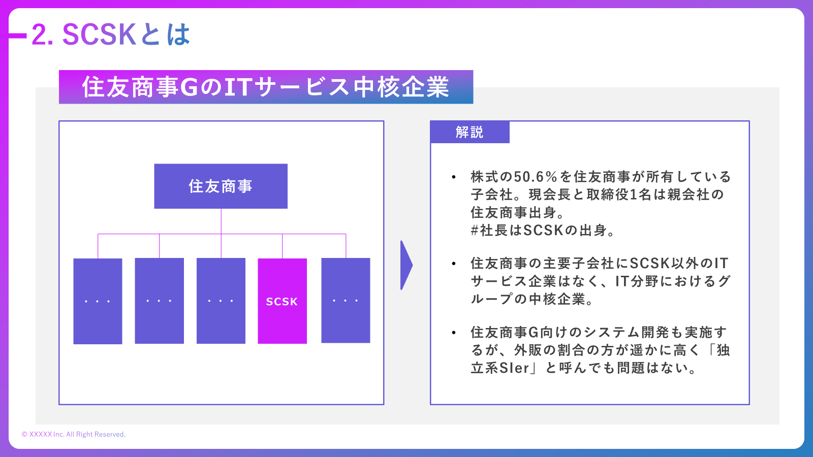 「SCSK」の日本一詳しい企業研究【強み・弱み・事業内容・採用・年収・志望動機】 - SIERLAB