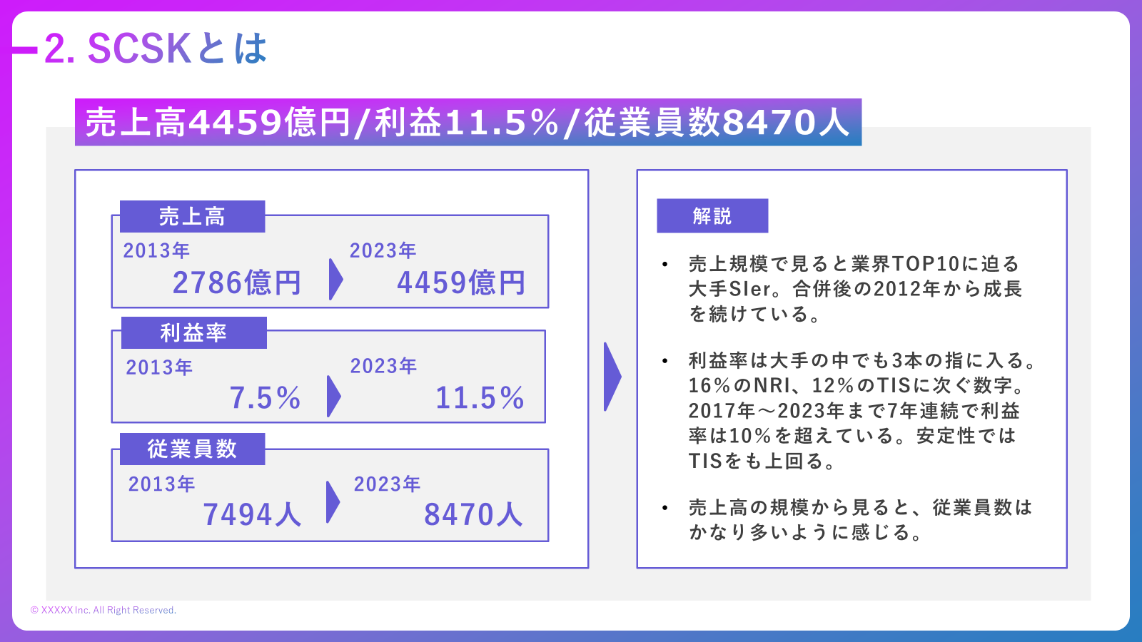 「SCSK」の日本一詳しい企業研究【強み・弱み・事業内容・採用・年収・志望動機】 - SIERLAB